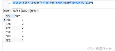 【sql】mysql分组查询group by的案例和原理 csdn博客
