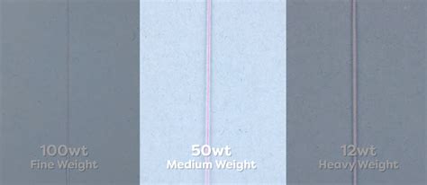 Wonderfil Specialty Threads Differences Between Thread Weights Where