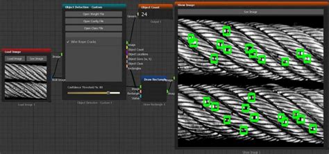Ai Based Fatigue Life Prediction For Wire Ropes Under Bending Loads