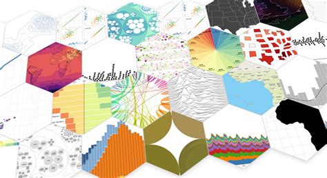 What Is Iot Data Visualization A Comprehensive Guide