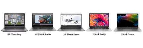 Difference Between HP Laptop Series