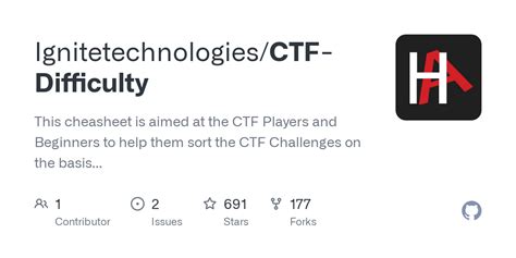 GitHub Ignitetechnologies CTF Difficulty This Cheasheet Is Aimed At The CTF Players And