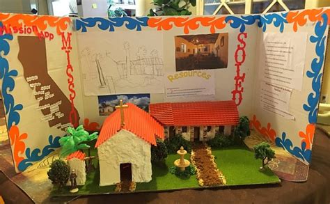 The California Missions School Project Is Becoming A Thing Of The Past