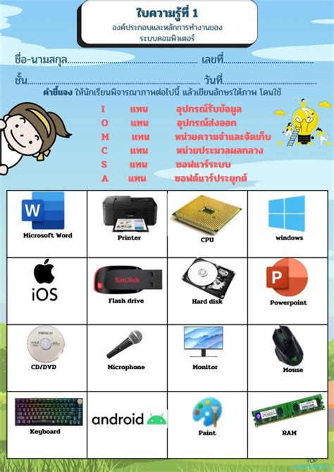 ใบความรู้ที่ 1 องค์ประกอบและหลักการทำงานของระบบคอมพิวเตอร์ ใบงานเชิงโต้ตอบ Topworksheets