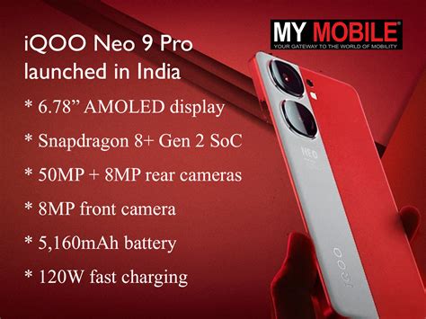 Iqoo Neo Pro Launched In India With Snapdragon Gen Pricing Features Specs And More