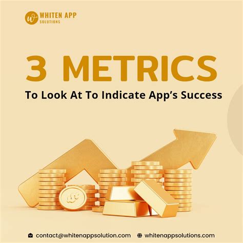 Whiten App Solutions On Linkedin Whitenappsolutions App Mobileapp