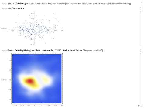 Vector Field Reconstruction Mathematica Stack Exchange