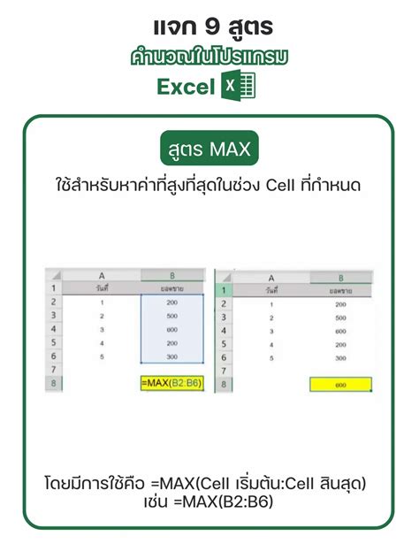 Bahttext แปลงตัวเลขจำนวนเงินเป็นข้อความ วิดีโอที่เผยแพร่โดย Excel So Ezy Lemon8