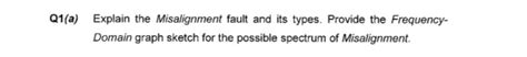 Solved Q1 A Explain The Misalignment Fault And Its Types