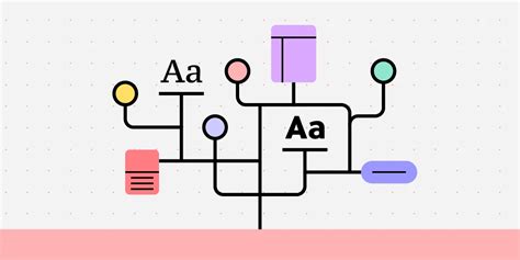 What Is Design System Maintenance [ Tips] Uxpin