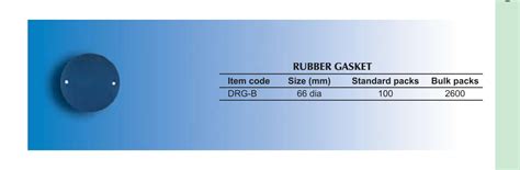 Decoduct Pvc Round Cover