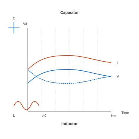 Applied Dc Circuit Analysis Tutorials On Electronics Next Electronics