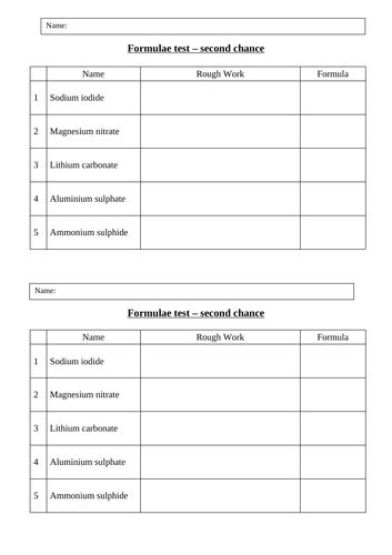 Ionic Bonding And Chemical Formulae Tests And Worksheets Teaching