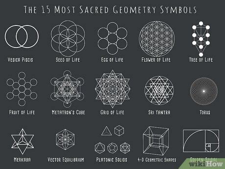 Sacred Geometry Symbols And Their Meanings A Complete Guide