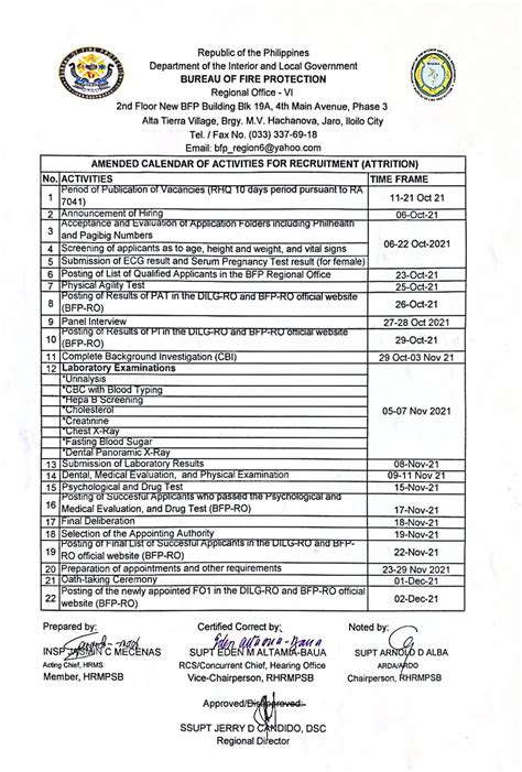 Attention To All Public Information Section Bfp 6 Facebook