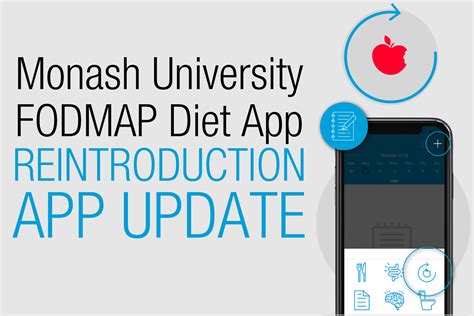 Reintroduction Update A Blog By Monash Fodmap The Experts In Diet
