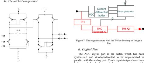 The Diagram Of The Latched Comparator Download Scientific Diagram