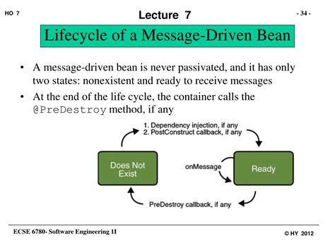ppt publish subscribe powerpoint presentation free download id 3202738