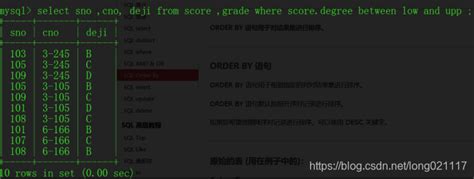 Mysql 查询练习 (含答案)mysql查询练习题 Csdn博客 Mysql 查询练习 (含答案)mysql查询练习题 Csdn博客