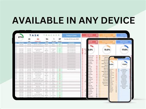 Excel Eisenhower Matrix And Task Tracker To Do List Priority Template Task And Activity