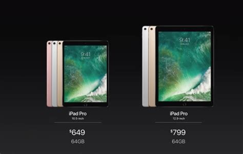 A Brief History Of Apple IPad Models 2010 2019 Gallery ZDNet