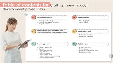Crafting A New Product Development Project Plan Powerpoint Presentation