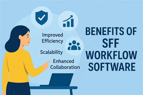 workflow management software tool and tracking simple fast funnels