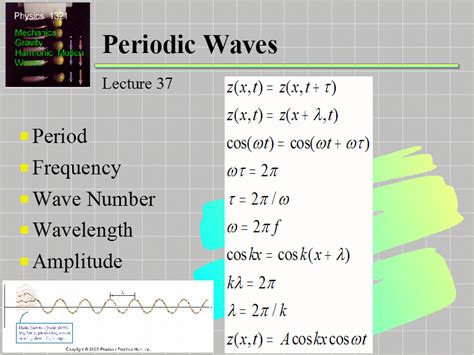 Periodic Waves