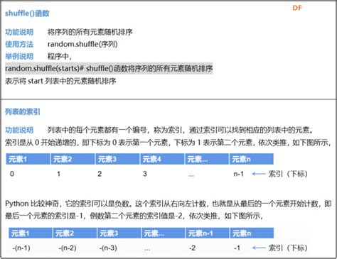 Mindpython编程入门系列课程 — 08 弹球小游戏 Df创客社区