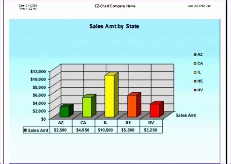 9 Download Excel Chart Templates Excel Templates Excel Templates