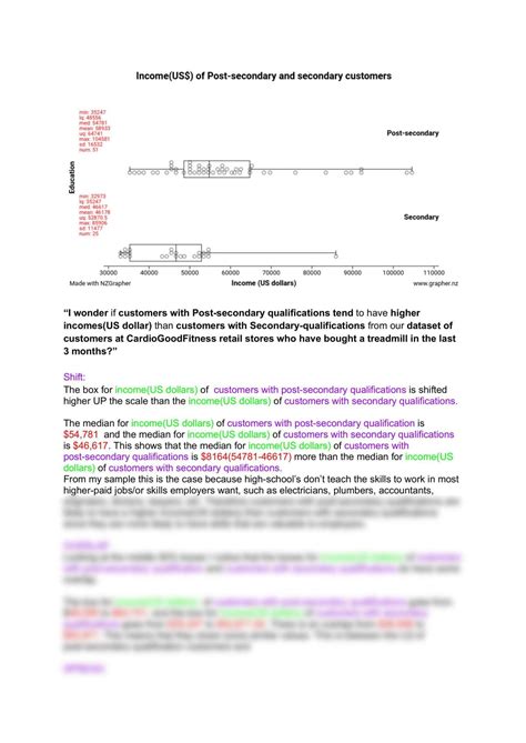 As91035 Multivariate Internal Ncea Level 1 Mathematics And Statistics Level 1 Ncea Thinkswap