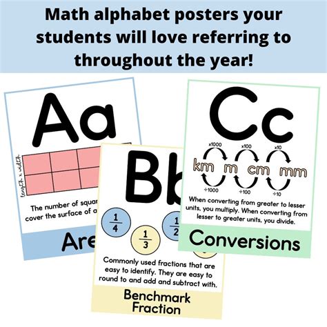 Math Posters Math Alphabet For Grades 3 5 Pastel Classroom Decor Etsy