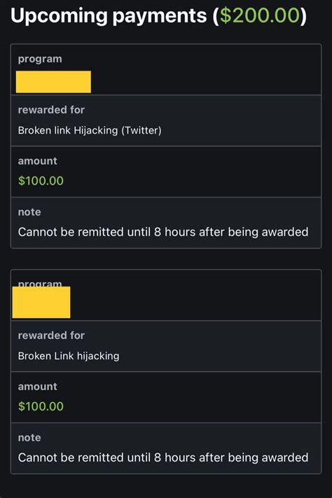 Saurabh Siddharam Sanmane On Linkedin Bugbounty Bugcrowd Ethicalhacking 2023year