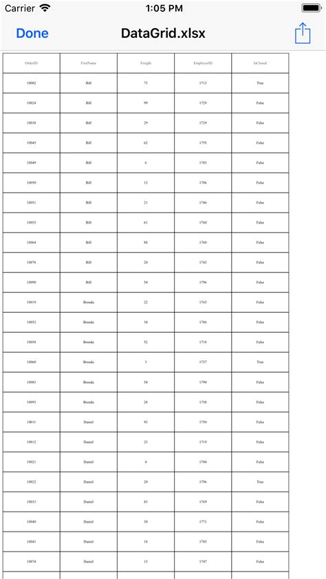 Exporting Sfdatagrid Xamarin Ios Syncfusion