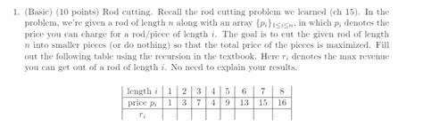 solved 1 basic 10 points rod cutting recall the rod