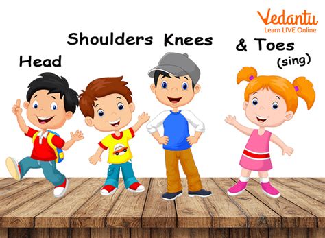 Head Shoulders Knees Headandshoulders Deutschland Xtaeii