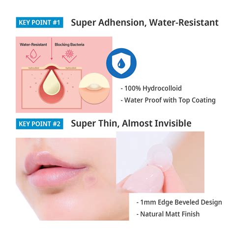 🇰🇷 Olive Young Newpack Care Plus Pimple Spot Patch Acne Stickers