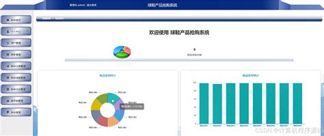 springboot球鞋产品抢购系统源码毕设 论文 csdn博客
