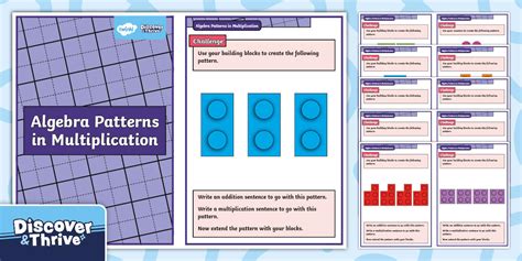 Algebra Patterns In Multiplication Challenge Cards