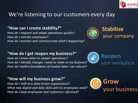 Datadrivenbusiness Data Dataanalytics Businessintelligence Tableau