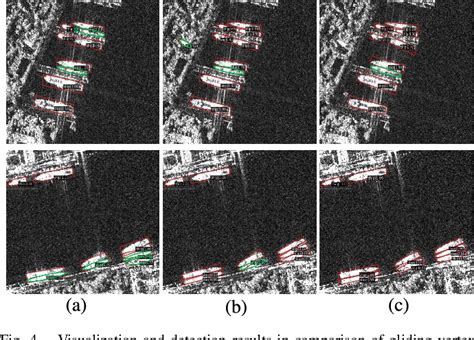 Figure 4 From Break Through The Border Restriction Of Horizontal Bounding Box For Arbitrary
