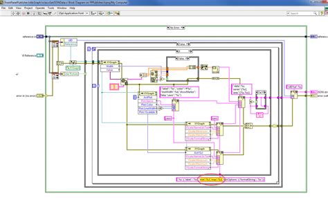 Turn Your Front Panel Into An Interactive HTML Site Page Remote Control Monitoring And