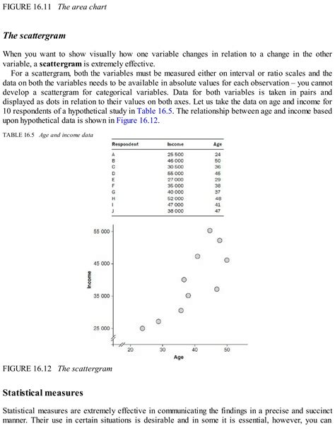 Ranjit Kumar Research Methodology Kulothungan K Page 304 Flip