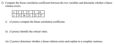 Solved Compute The Linear Correlation Coefficient Between Chegg
