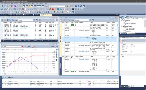 Pcan Explorer 6 Peak System