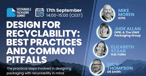 Design For Recyclability Live Article Packaging Europe