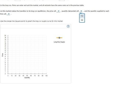 Solved What Is A Problem Parameter Give Examples Of Chegg