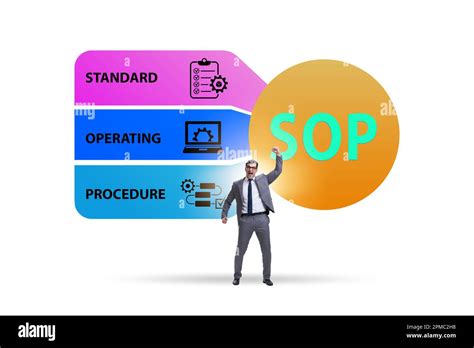 Standard Operating Procedure Cut Out Stock Images Pictures Alamy
