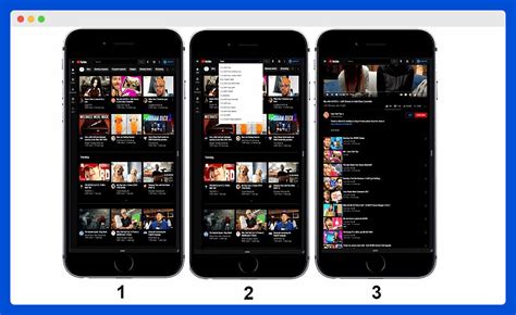 How Does The Youtube Algorithm Work Dopinger