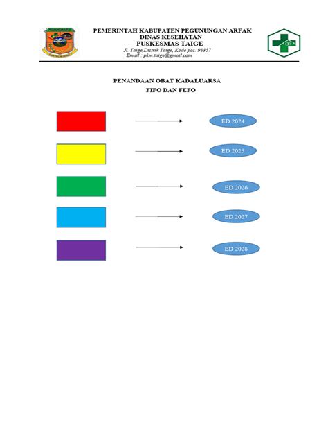 Penandaan Obat Fefo Dan Fifo Pdf